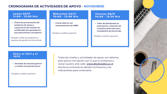 Programa Apoyo Beca Doctorado ANID 2021 :: Taller Simulación ...